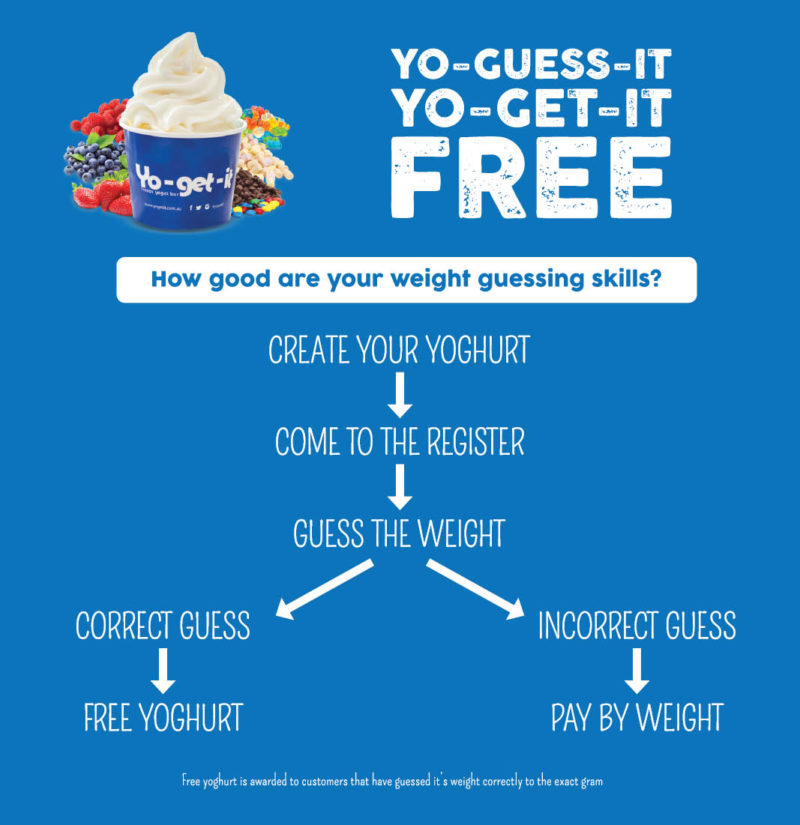 Yo-guess-it Yo-get-it | YoGetIt Frozen Yoghurt